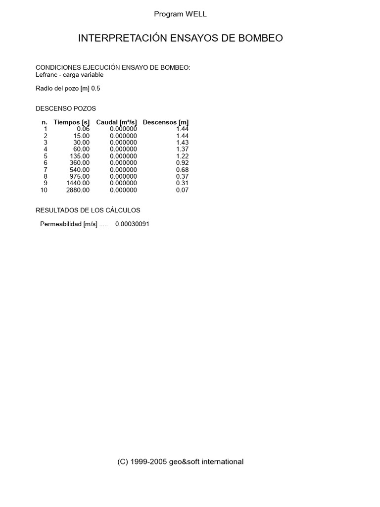Well 321 | PDF