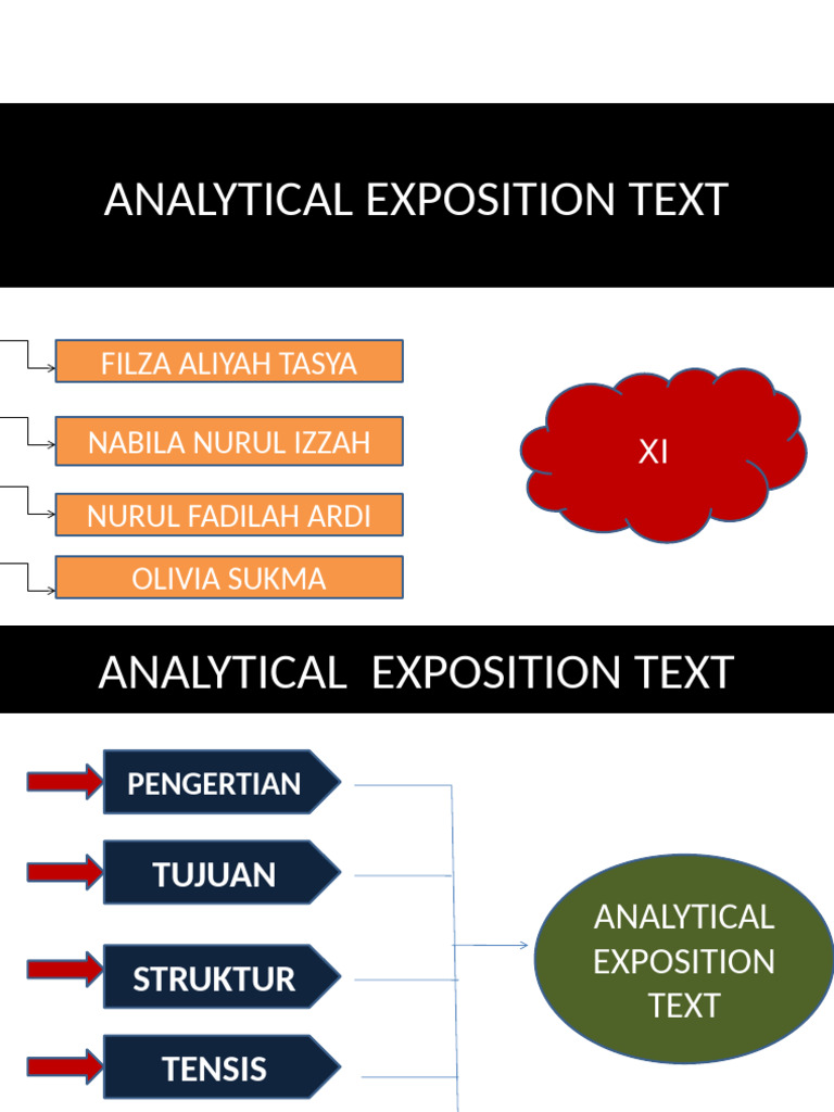 Analytical Exposition Text | PDF | Formaldehyde | Social Media