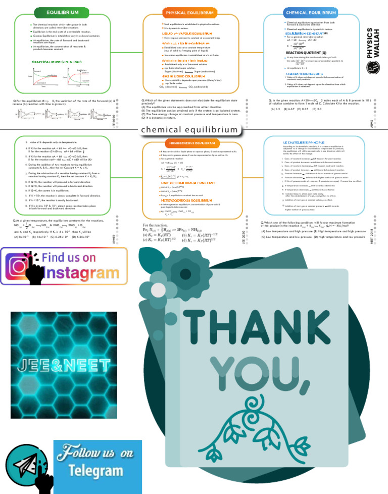 Chemical Equilibrium - Mind Map | PDF | Chemical Equilibrium | Solubility