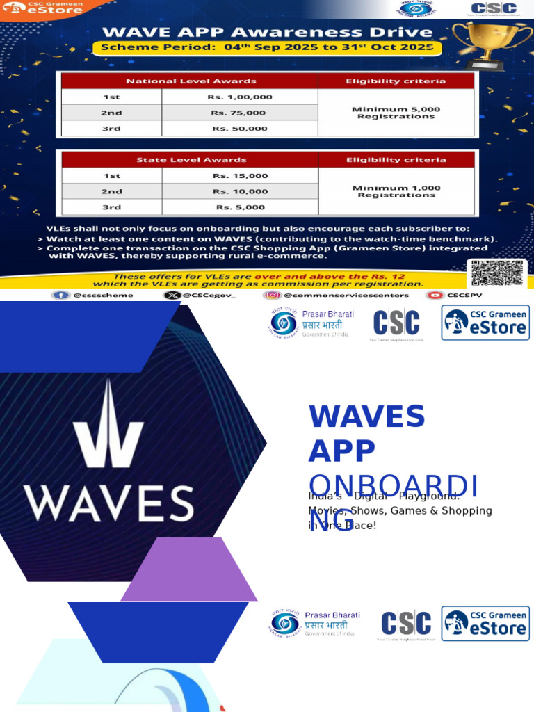Waves App Registration and Awards Guide | PDF
