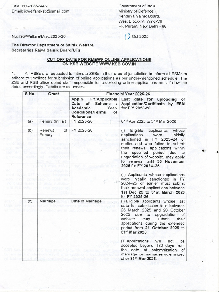 Cut Off Date For Rmiewf Online Applications | PDF