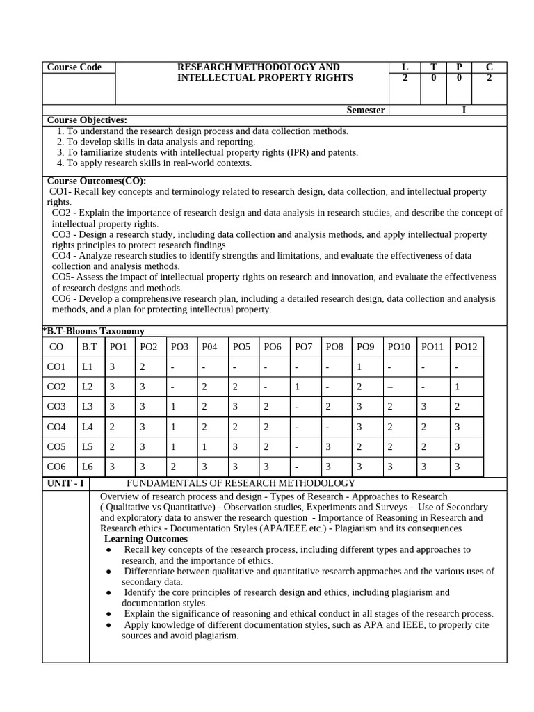 MC - RM & IPR_Draf | PDF | Intellectual Property | Patent