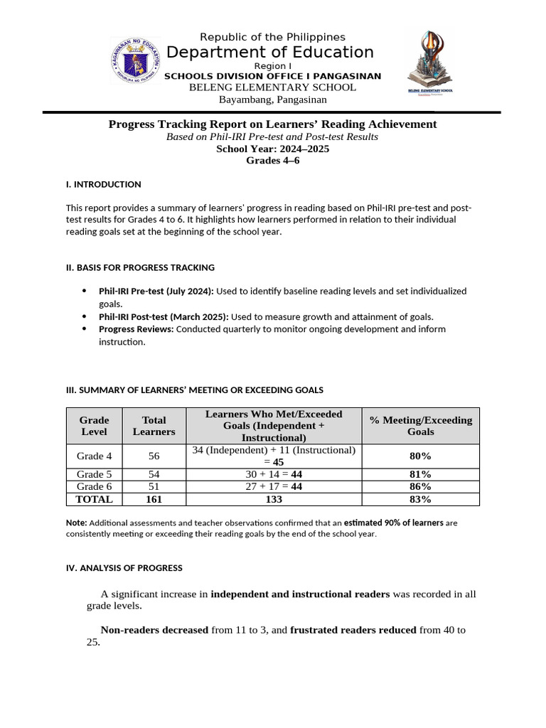 Progress Tracking Report On Learners' Reading Achievement | PDF ...