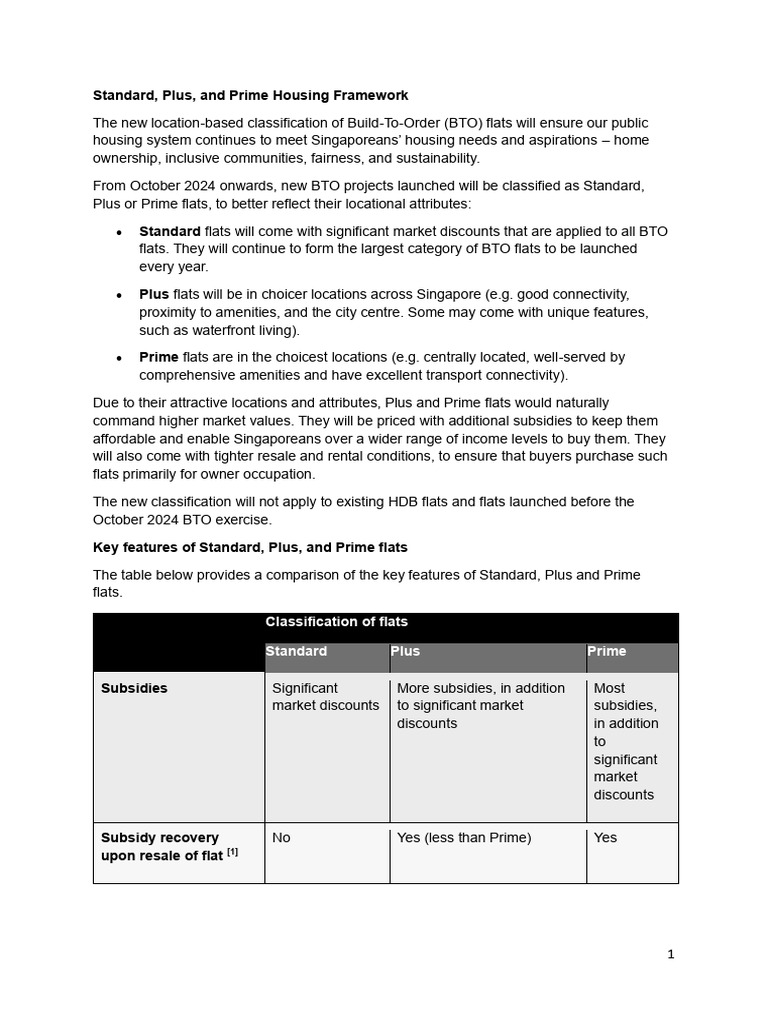 Singapore BTO Flats: Standard, Plus, Prime | PDF | Economies