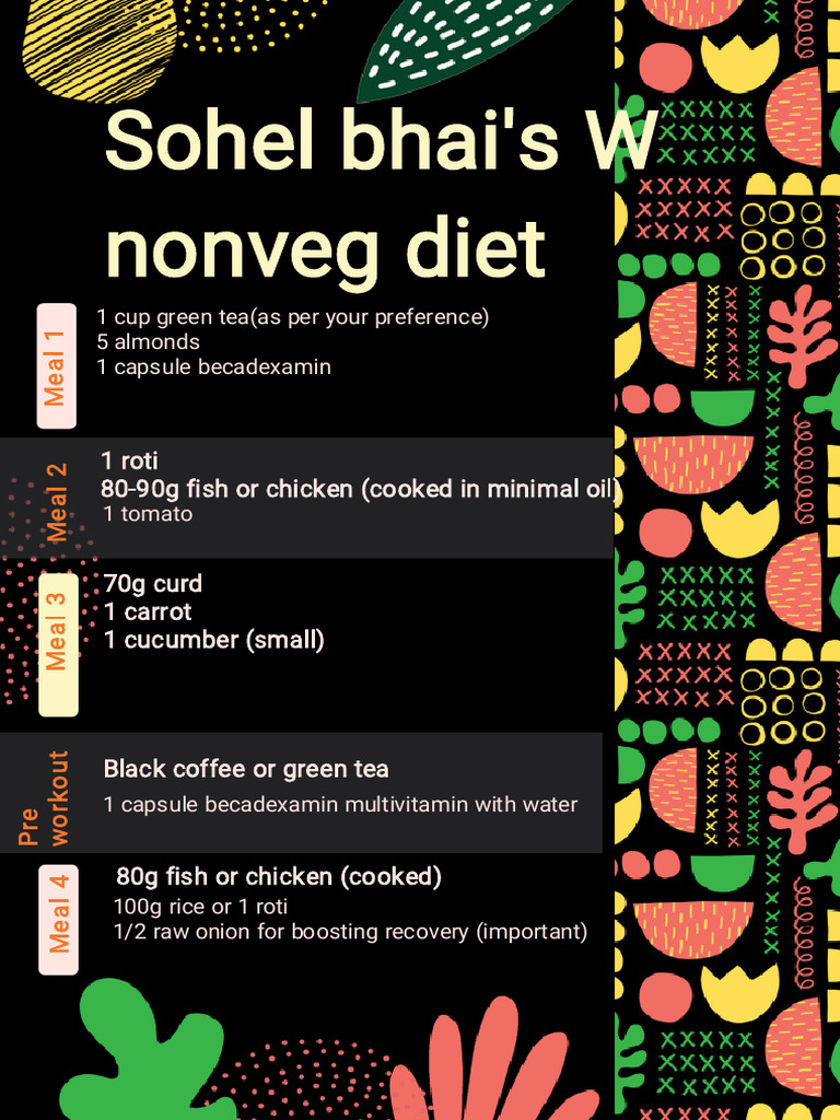 Sohel Bhai's W Non Veg Diet | PDF