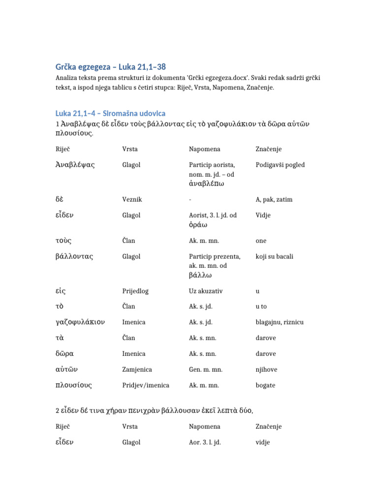 Grcka Egzegeza Lk21 Primjer | PDF