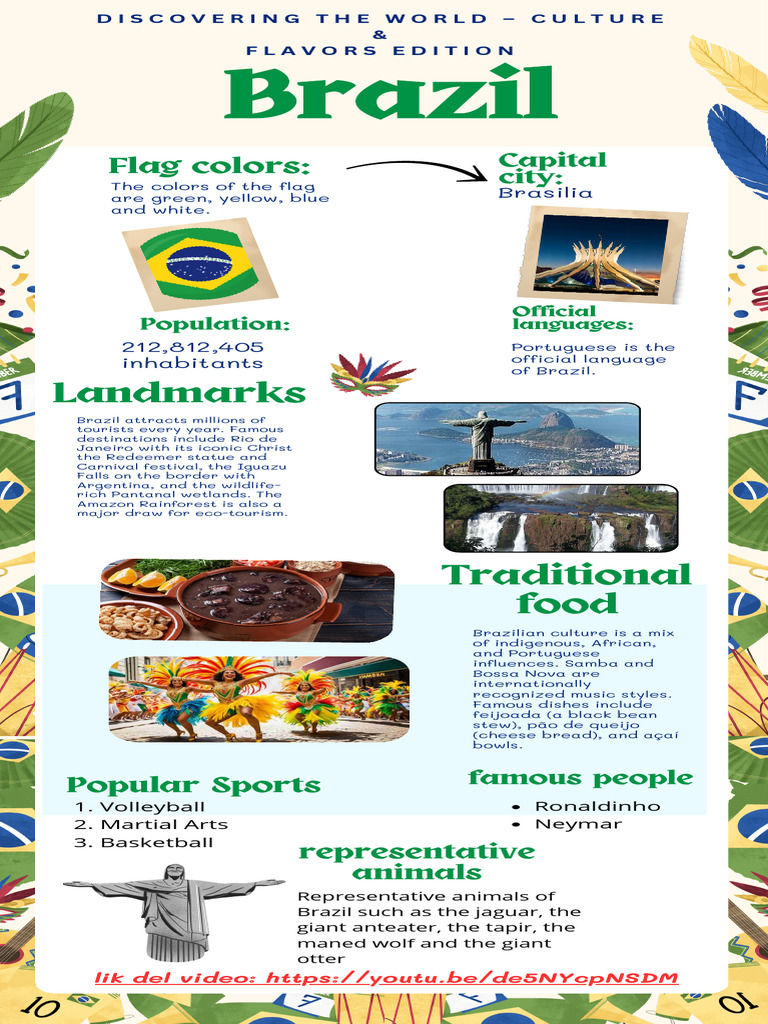 Discover Brazil's Culture and Sports | PDF | Brazil