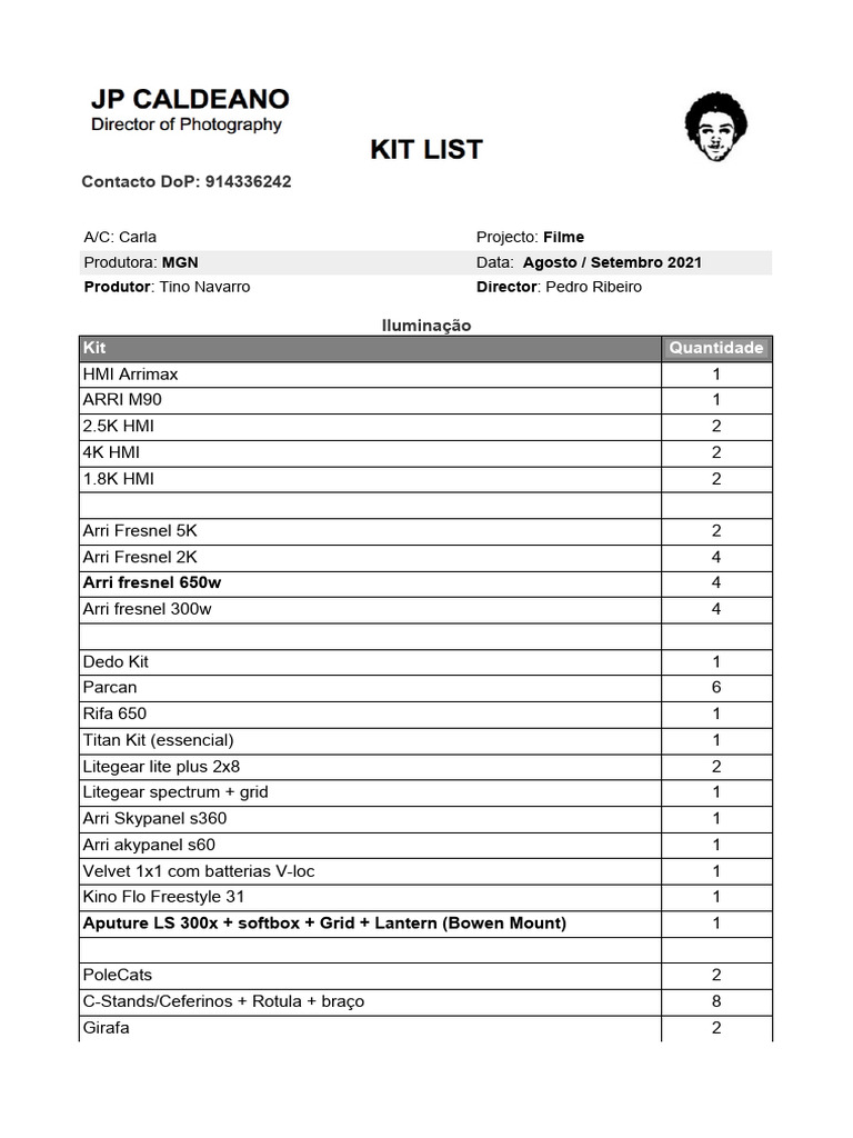MGN LIGHT List | PDF