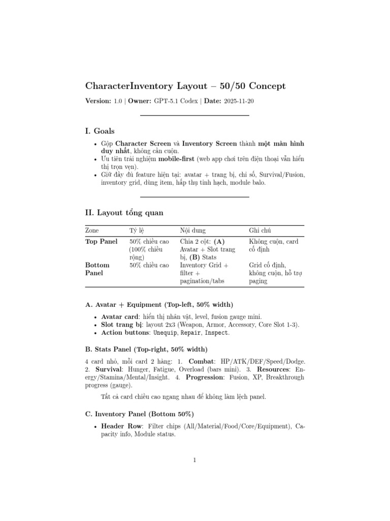 CharacterInventory Layout | PDF