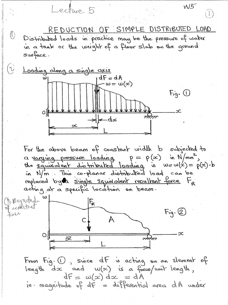 Lecture 5 - Reduction of Simple Distributed Load-1 | PDF