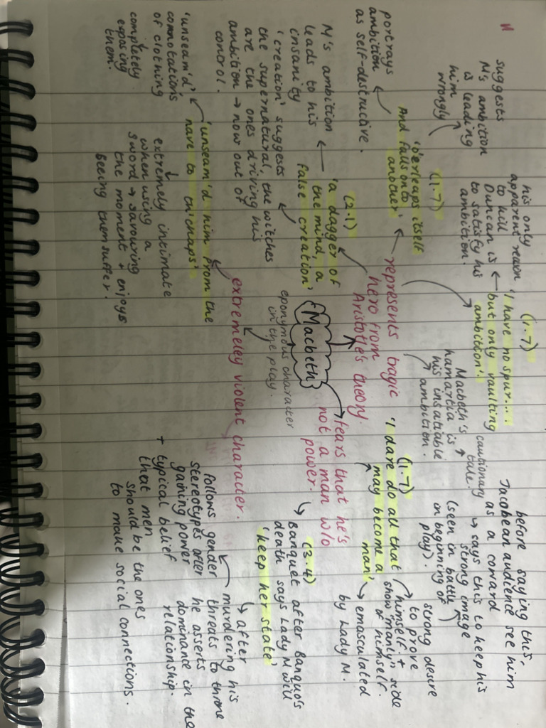 Macbeth Mindmaps | PDF