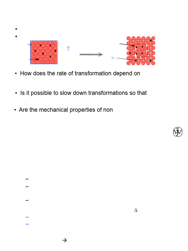 Phase Transformation Diagrams CCB231 | PDF | Nucleation | Materials Science