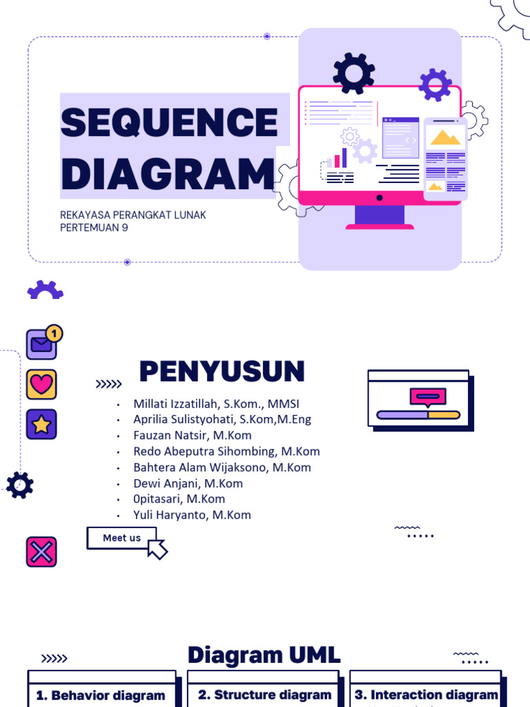09 RPL 2025 - Process View (Sequence Diagram) | PDF