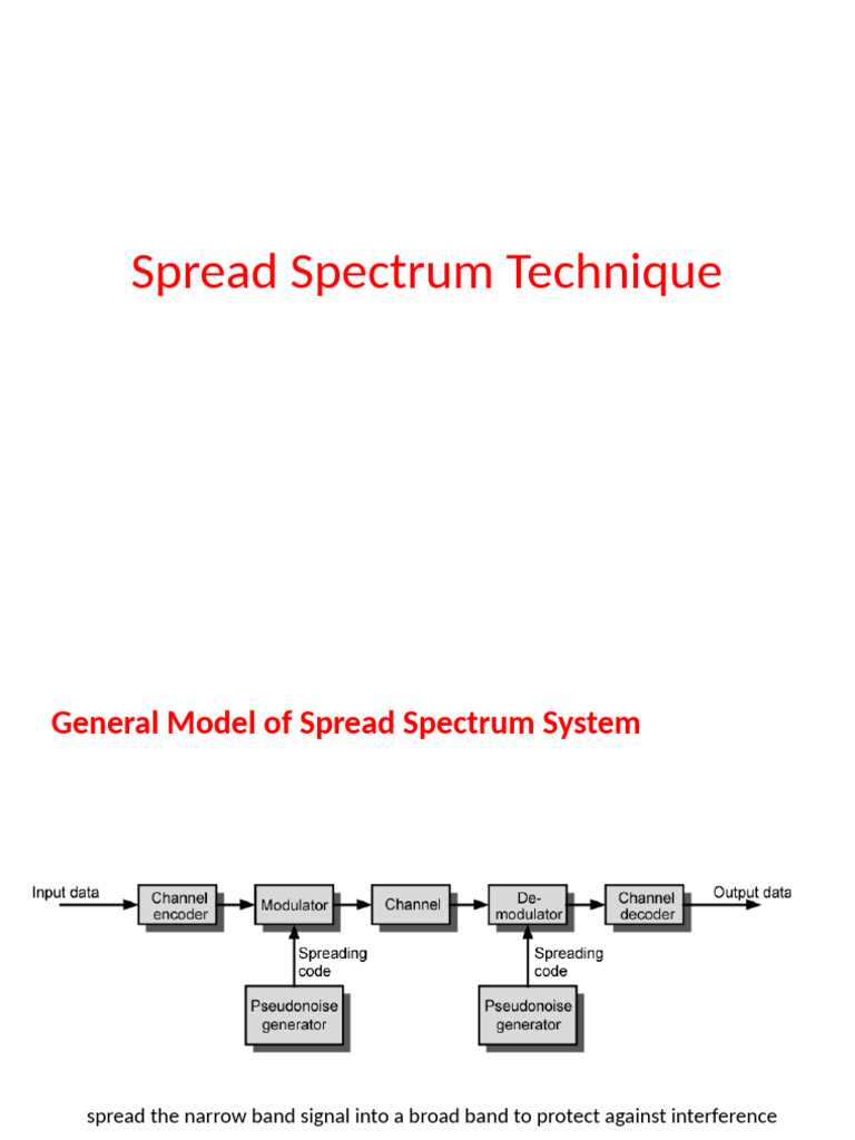 Overview of Spread Spectrum Techniques | PDF