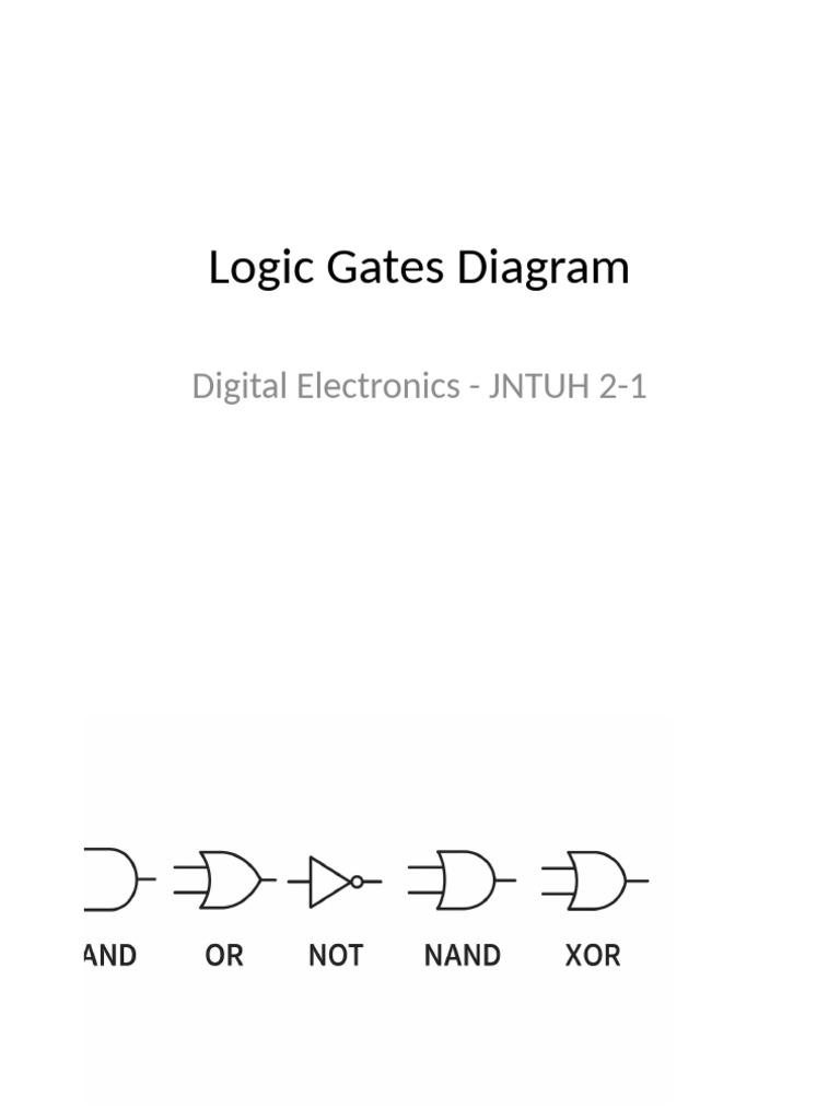 Logic Gates Diagram PPT | PDF