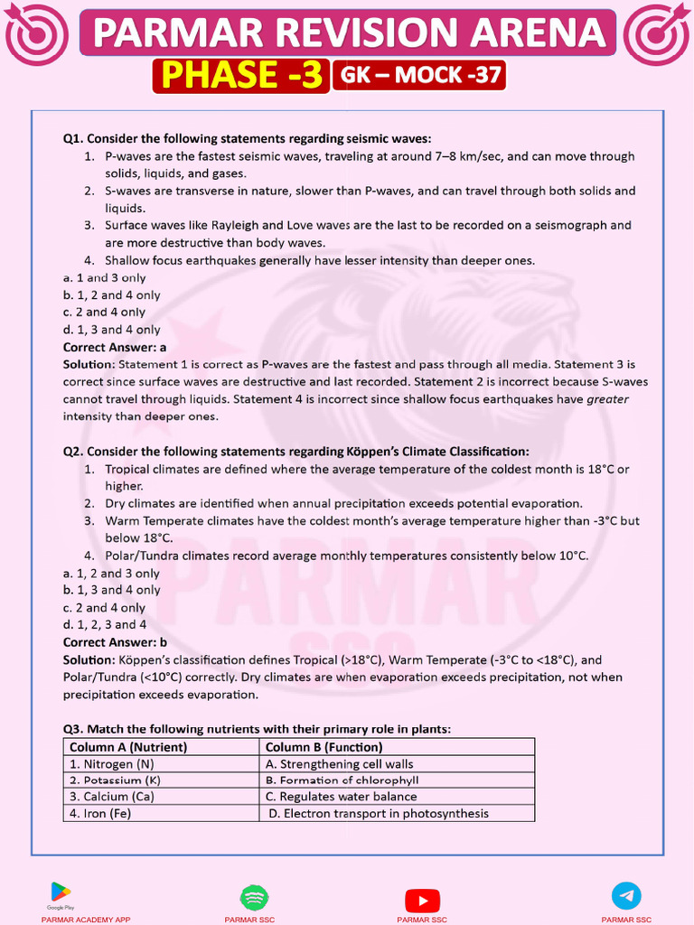 Arena Gk Mock -37 (Eng) | PDF