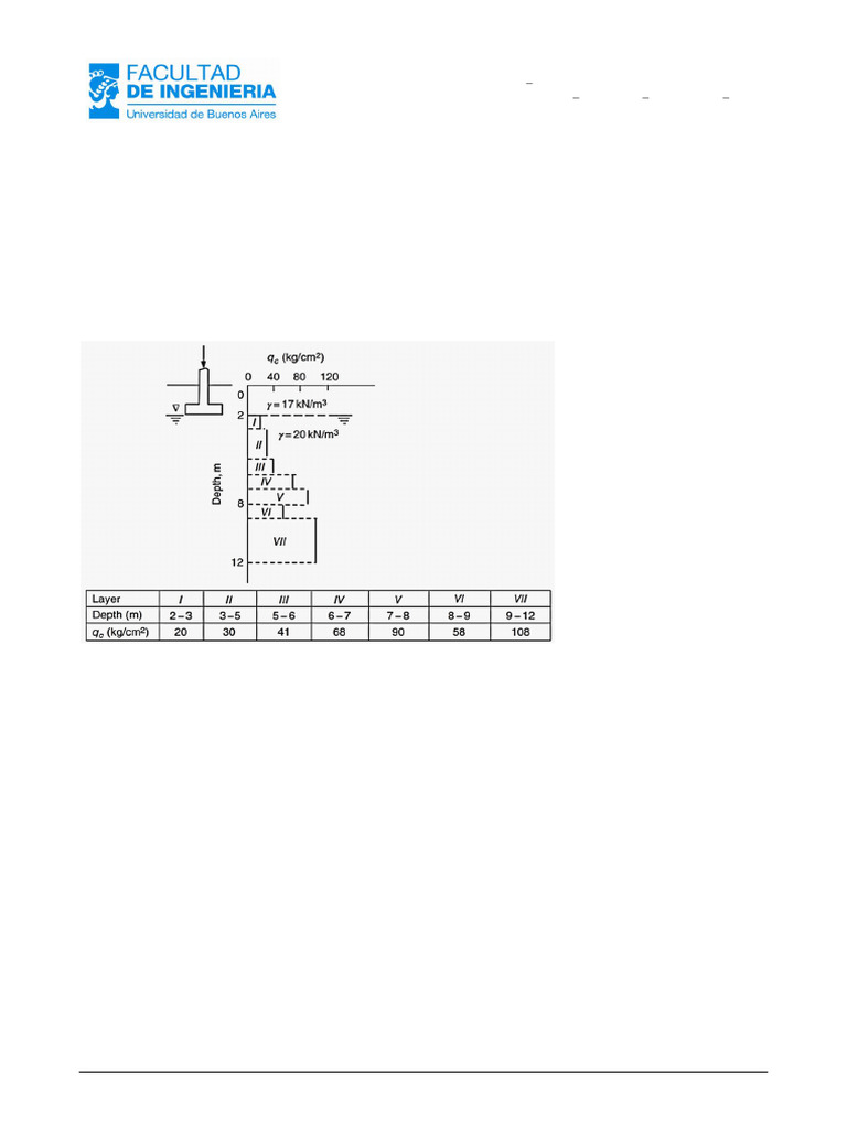 ITE1 - Ejercicio 6 | PDF