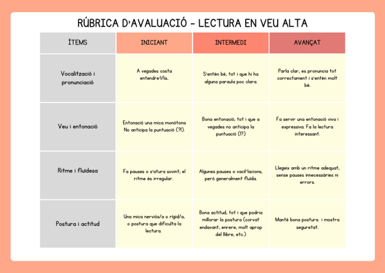 (Catalán) (Catalán) | PDF
