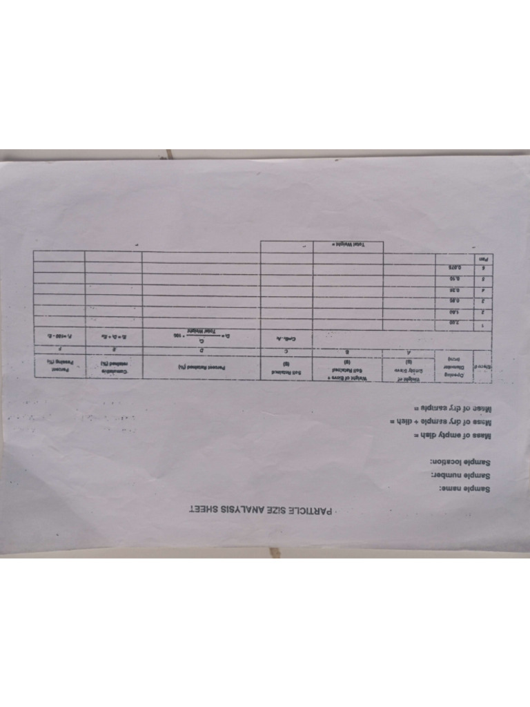 Soil Test | PDF