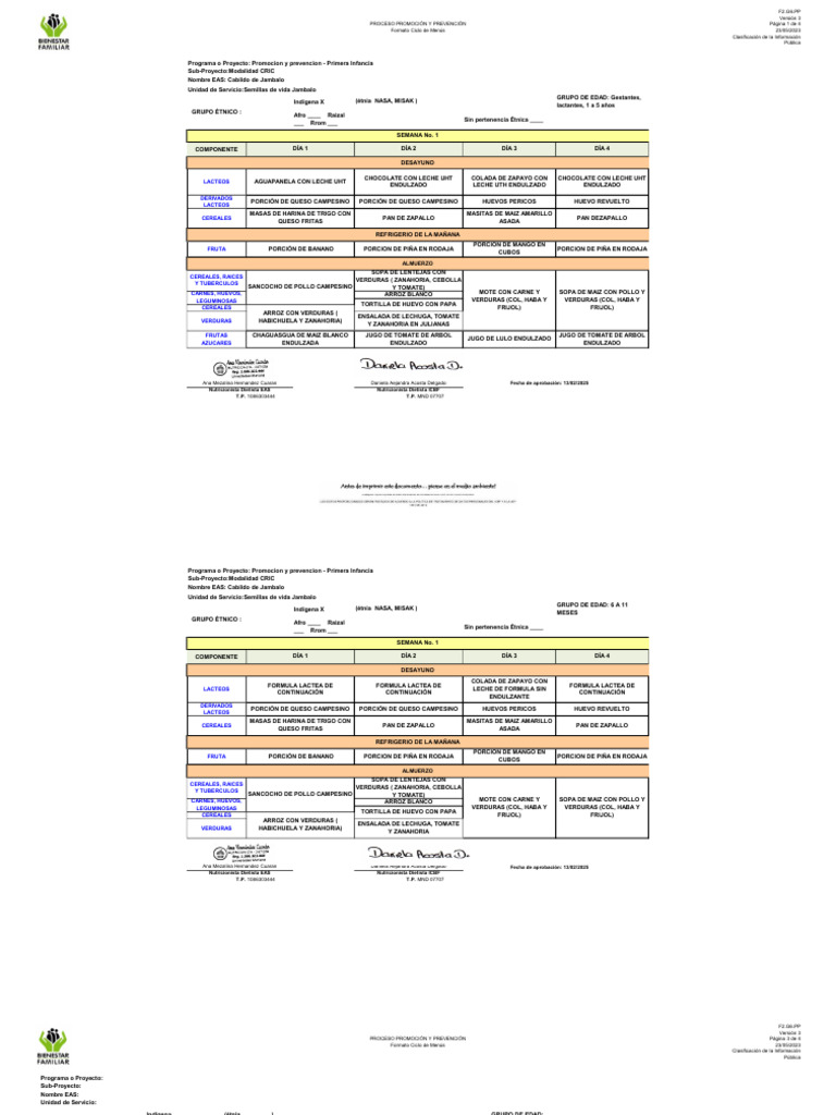 Ciclo de Menu Refrigerios | PDF | Cocina occidental | Alimentos
