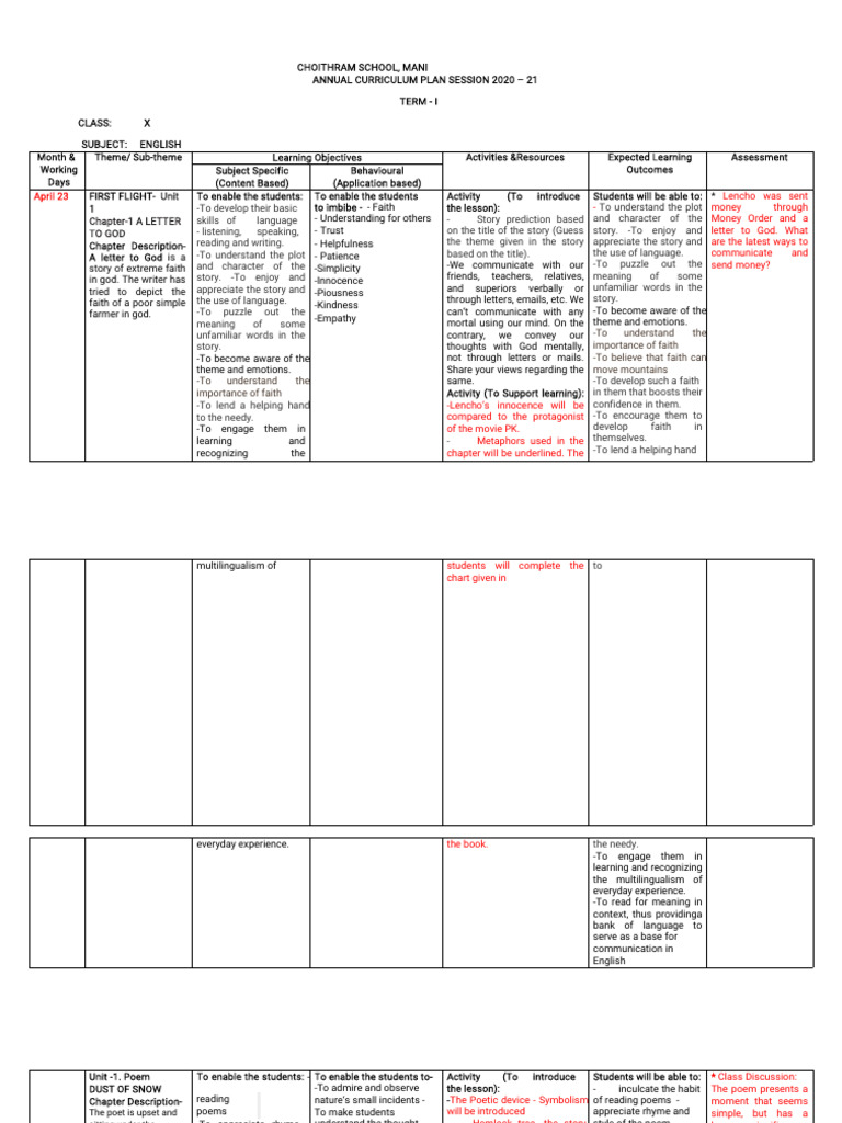 Class X | PDF