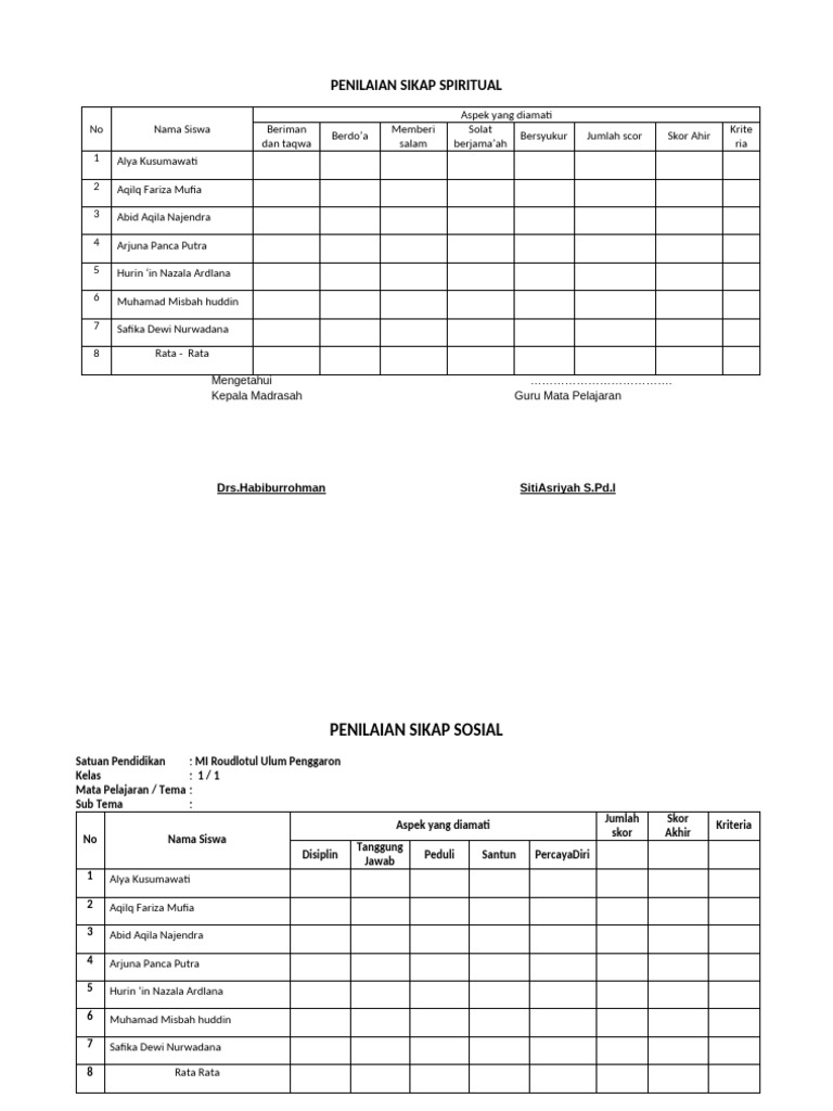Penilaian Sikap Sepiritual Kls 1 | PDF