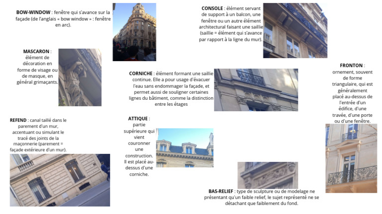 Terminologie architecturale essentielle | PDF | Fenêtre | Génie du bâtiment