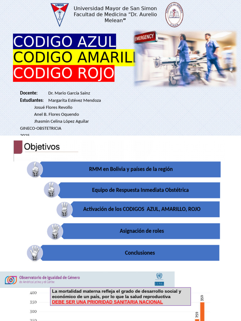 Codigos Rojo Azul Amarillo | PDF | Septicemia | Medicamentos con receta