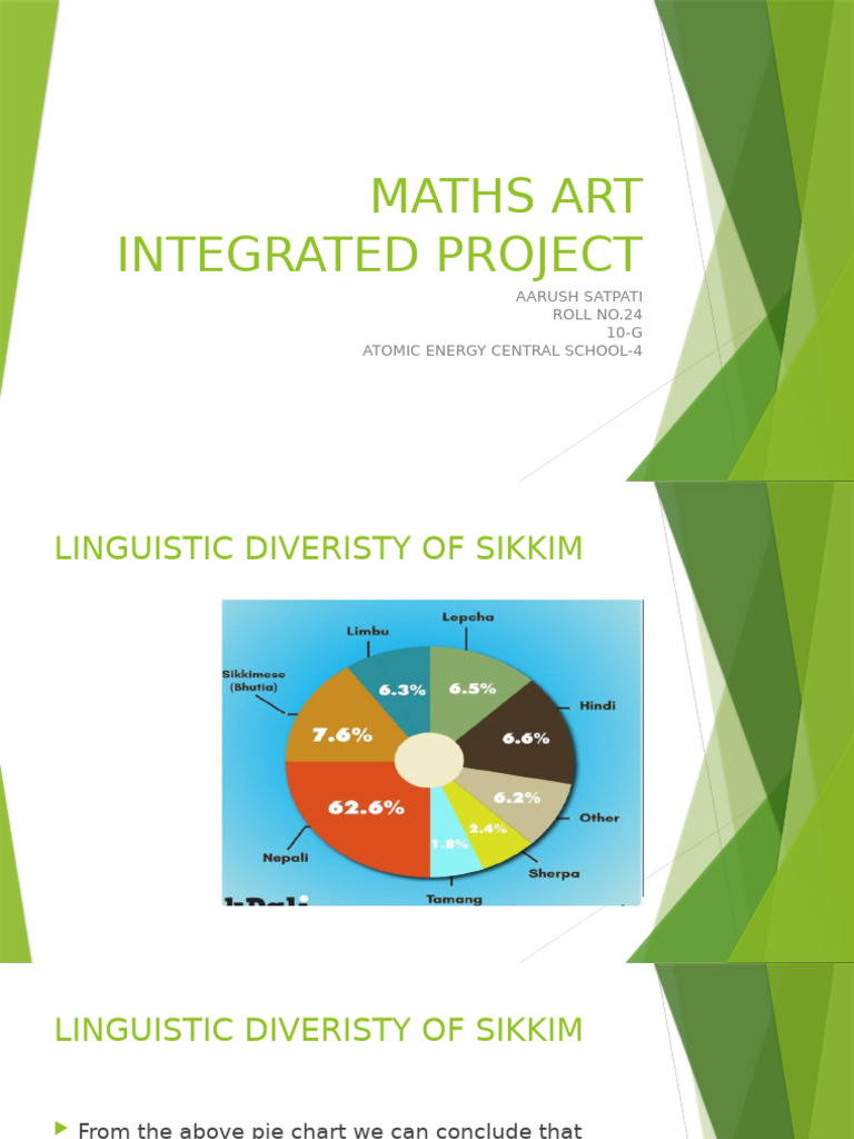 Maths Art Integrated Project | PDF