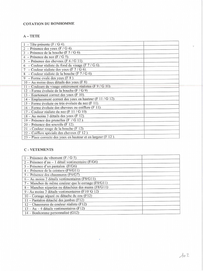 Feuille de Cotation Dessin Du Bonhomme (2) | PDF