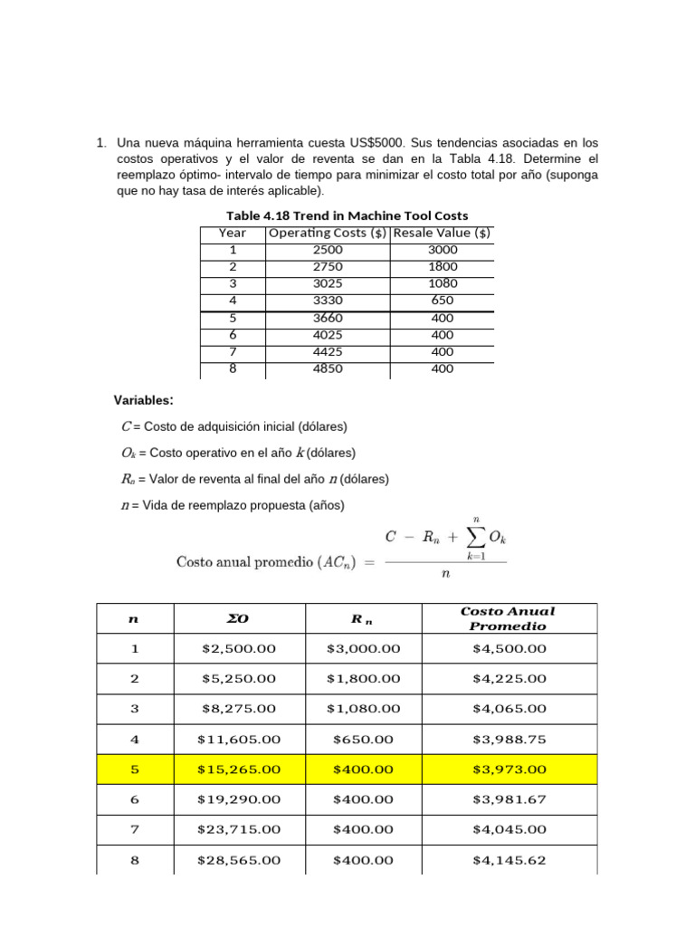 Análisis de la evaluación de las figuras de méritos VPN, TIR, CAE | PDF | Sector privado | Bancario