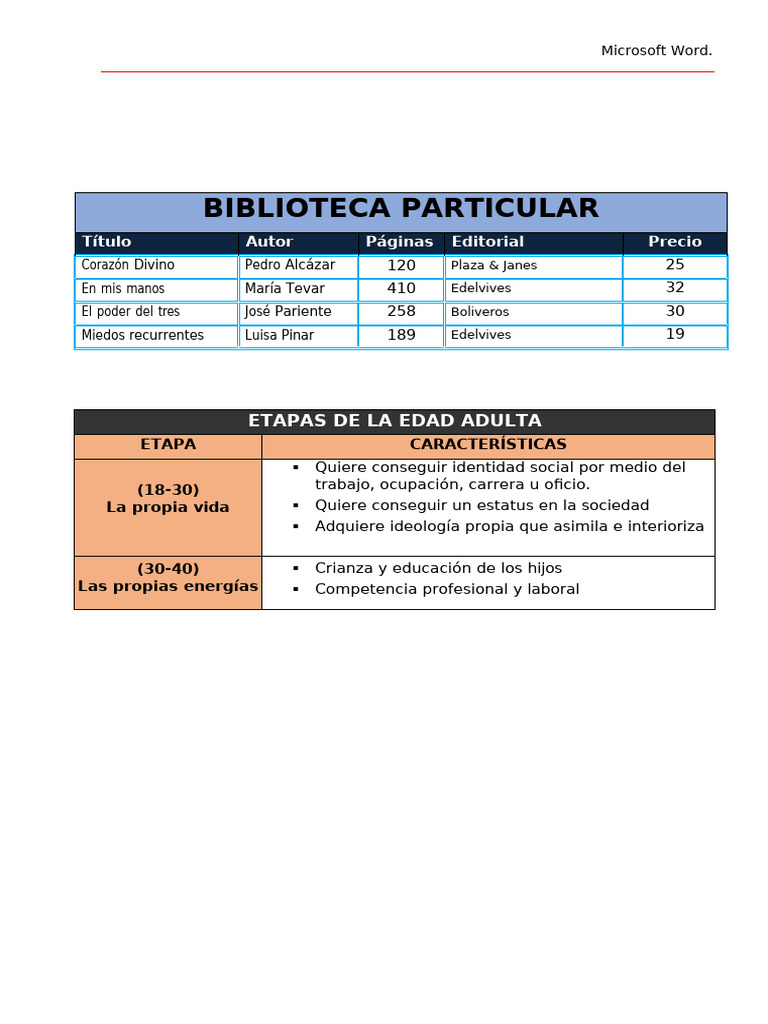 Practicas Tablas | PDF