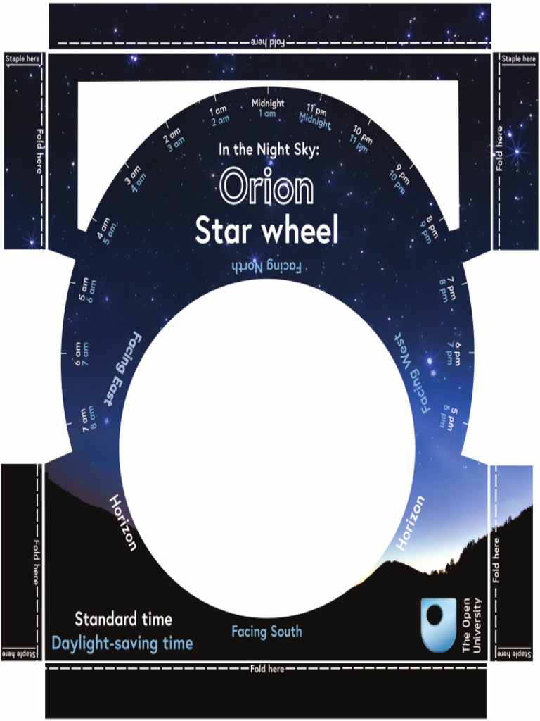 Star Wheel Holder | PDF