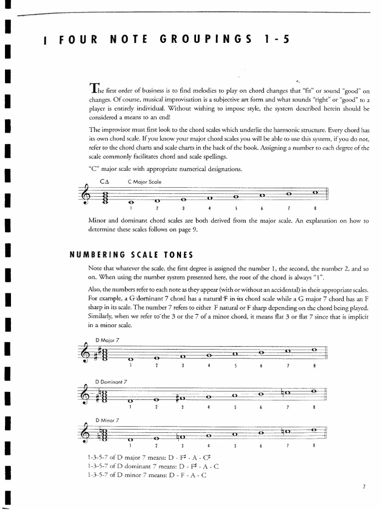 Estructuras Melódicas (Jerry Bergonzi) - Lio Biondelli | PDF