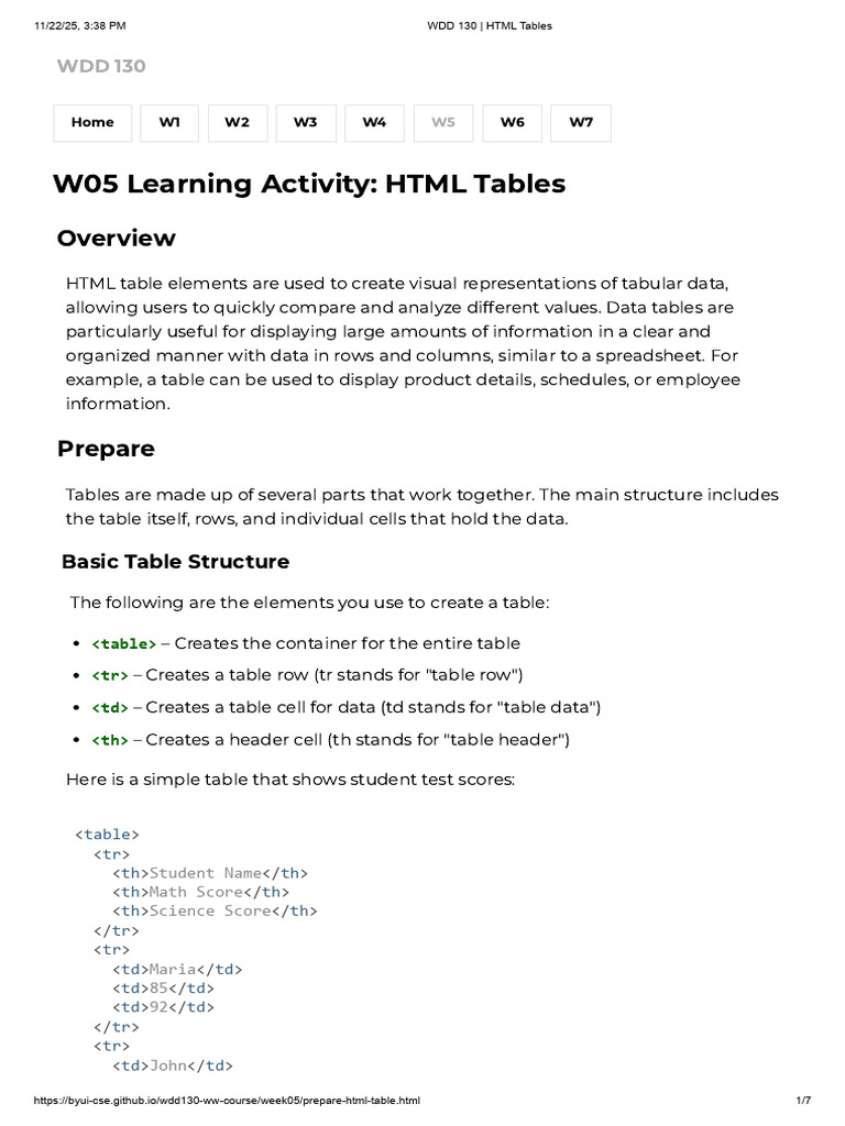 WDD 130 - HTML Tables | PDF | Html Element | Html