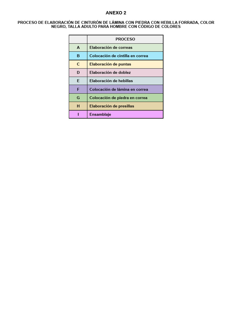 Anexo 2. Proyecto Dae | PDF