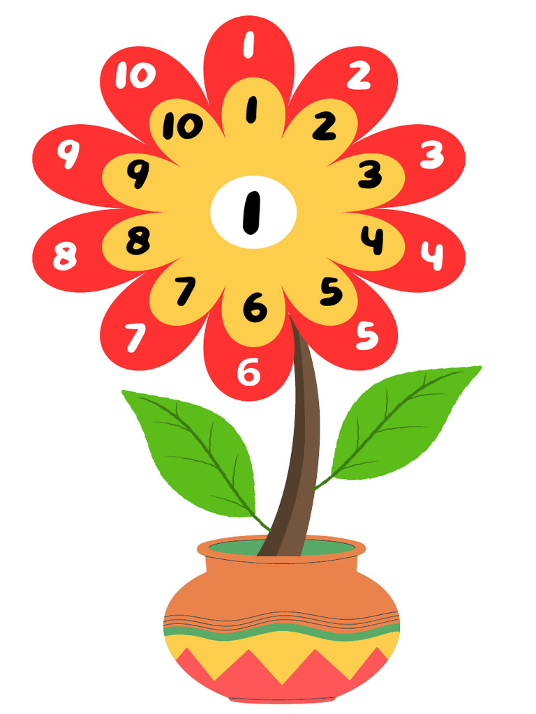 Poster Perkalian Bunga | PDF