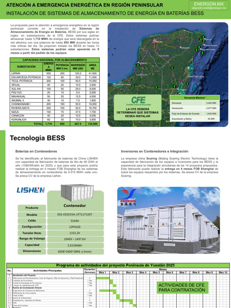 BESS Presentación v2AM | PDF | Vatio | Poder (Física)