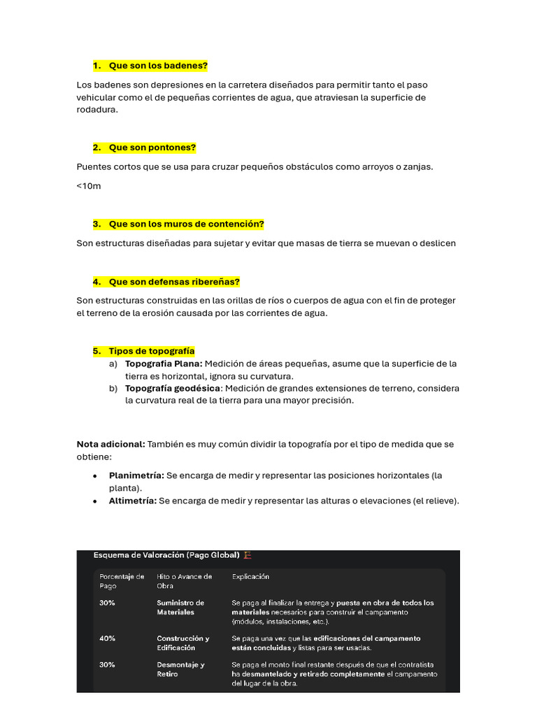Que Son Los Badenes | PDF