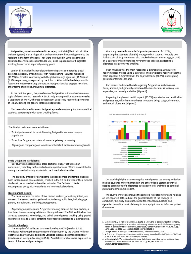Prevelance of E Cigarettes in Jordan Poster | PDF | Electronic ...