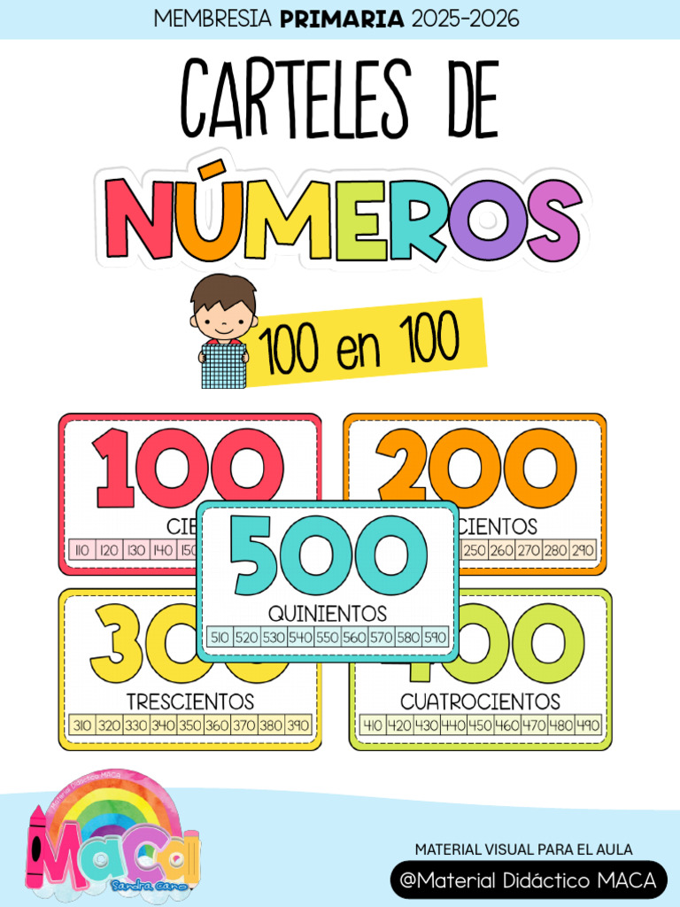 Carteles de Números para Aula 2025-2026 | PDF