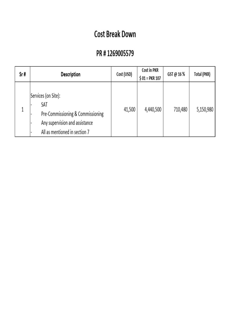Commercial (CBD&Quotation) 20250531030825.665 X | PDF | Prices | Pricing