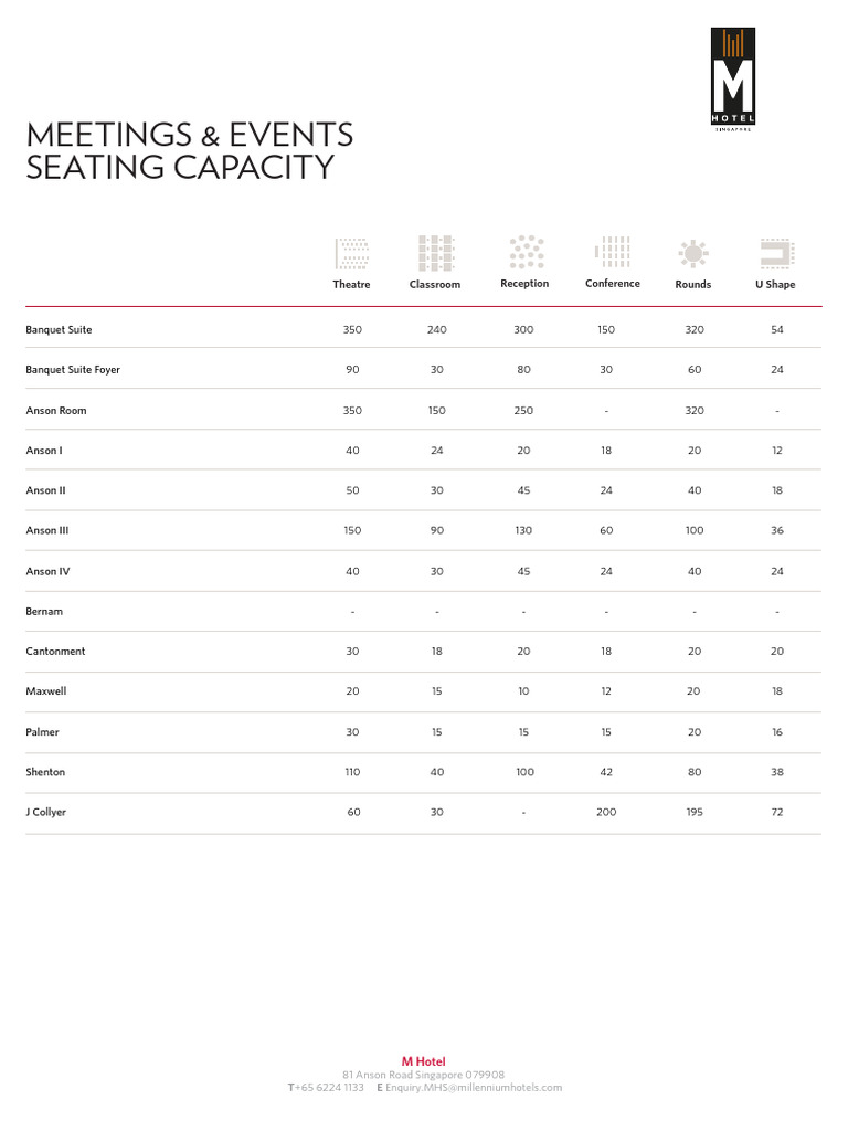 M Hotel Meeting & Event Spaces | PDF