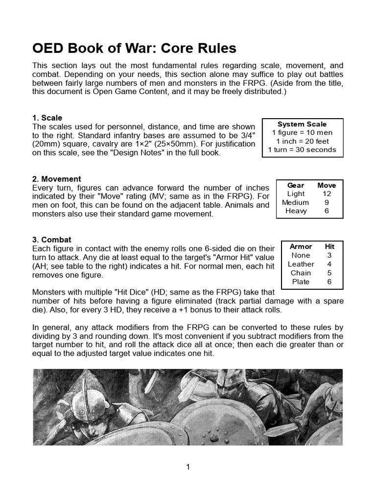 OED BookOfWar CoreRules | PDF | Copyright | License