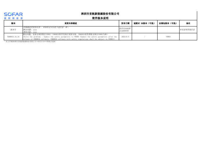 HYD 3-6K-EP SOFAR Release Note Safety Parameter | PDF