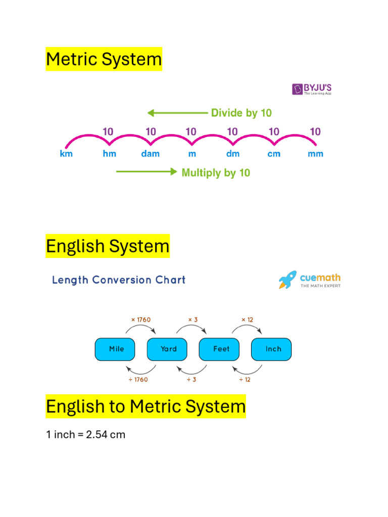 Metric System and English System Conversion | PDF