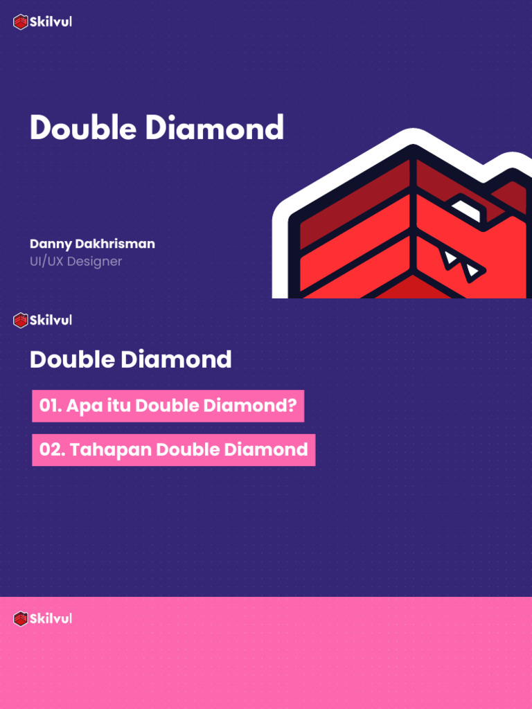 Proses Design Thinking: Double Diamond | PDF