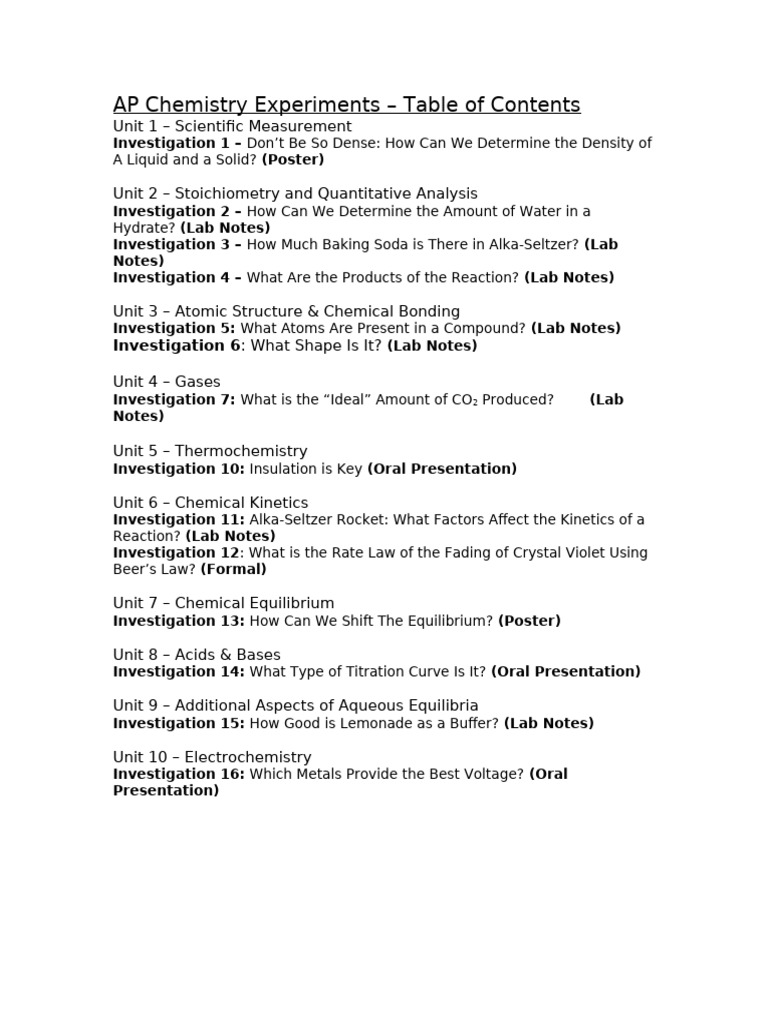 AP Chemistry Experiments - Table of Contents | PDF