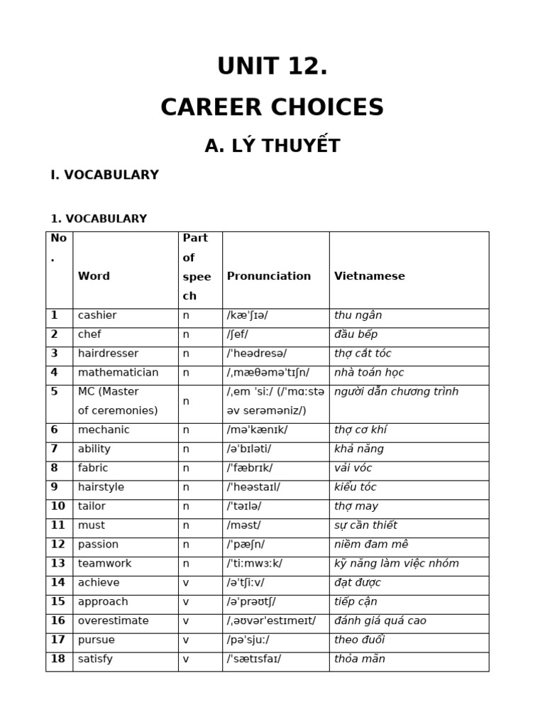 Unit 12. Career Choices | PDF