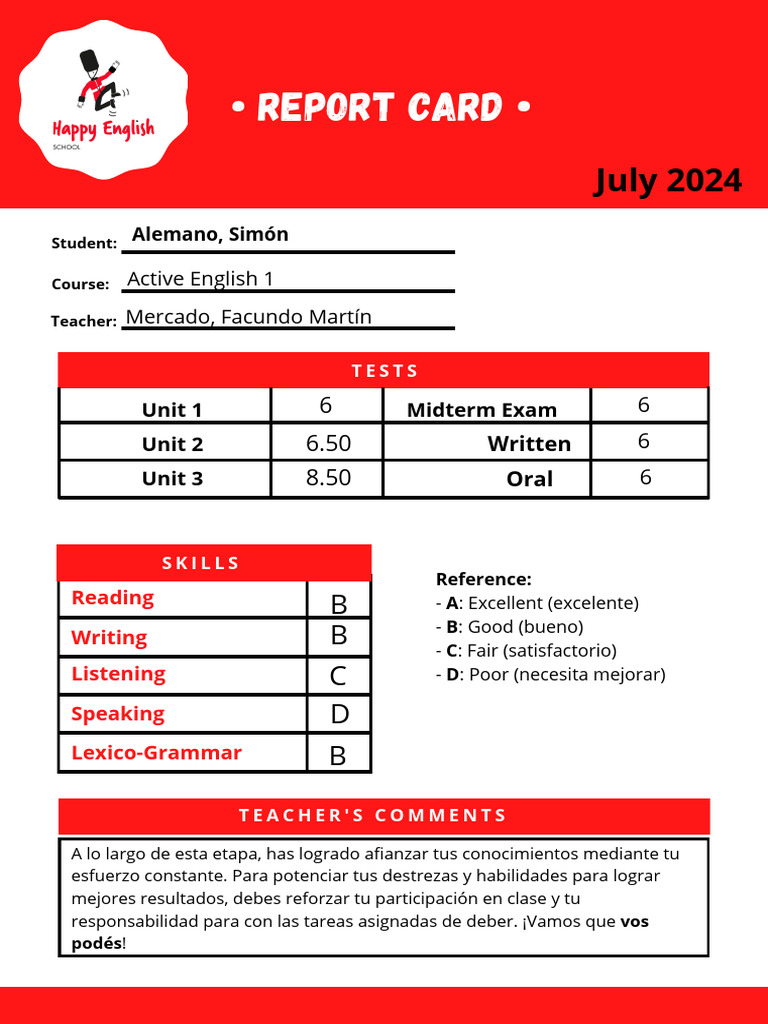 Active English 1 - Report Cards | PDF | Aprendizaje